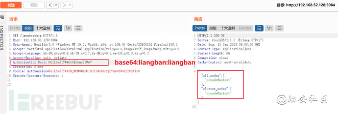 CouchDB 漏洞复现 - FreeBuf网络安全行业门户