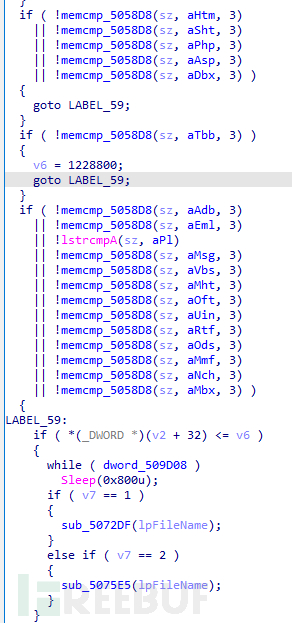 Mydoom蠕虫病毒分析 - FreeBuf网络安全行业门户