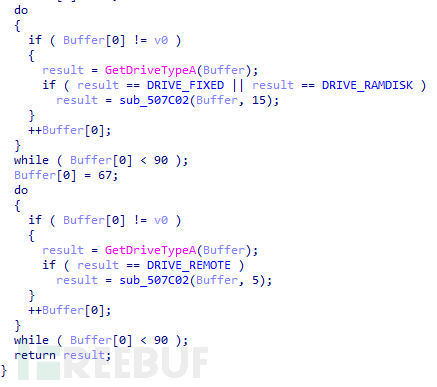 Mydoom蠕虫病毒分析 - FreeBuf网络安全行业门户