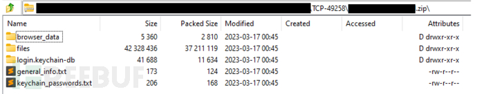 macOS 平台新出现的信息窃密软件：MacStealer - FreeBuf网络安全行业门户