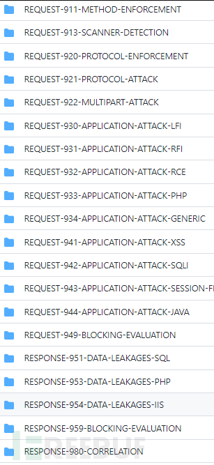入侵与攻击模拟——安全有效性验证工具（开源篇） - FreeBuf网络安全行业门户