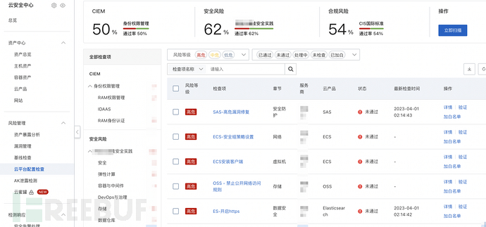 OCBC框架下企业云化CSPM落地思考和实践探索 - FreeBuf网络安全行业门户