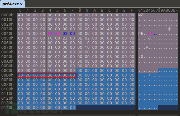 从0手工构造64位PE并手工进行加壳 - FreeBuf网络安全行业门户