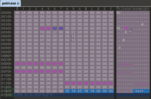 从0手工构造64位PE并手工进行加壳 - FreeBuf网络安全行业门户