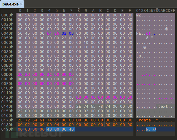 从0手工构造64位PE并手工进行加壳 - FreeBuf网络安全行业门户