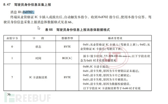 工控CTF中常见题型介绍(上) - FreeBuf网络安全行业门户