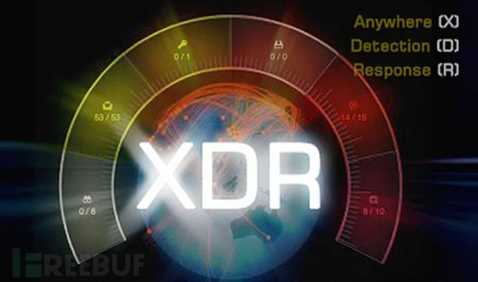 Cortex-XDR-Config-Extractor：一款功能强大的XDR配置提取工具 - FreeBuf网络安全行业门户