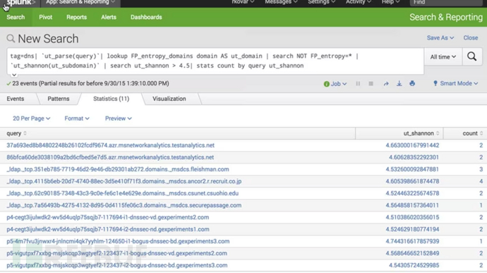 Splunk 使用熵来发现潜在的DNS威胁 - FreeBuf网络安全行业门户