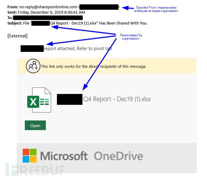 攻击数亿个账户，黑客利用OAuth2.0疯狂作恶 - FreeBuf网络安全行业门户