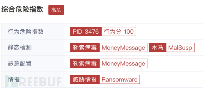 定向攻击微星！新勒索“Money Message”索要巨额赎金！ - FreeBuf网络安全行业门户