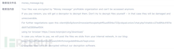 定向攻击微星！新勒索“Money Message”索要巨额赎金！ - FreeBuf网络安全行业门户