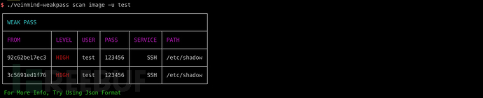 一系列开源镜像容器安全扫描工具介绍 - FreeBuf网络安全行业门户