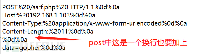 手把手用实战教你SSRF漏洞从入门到精通 - FreeBuf网络安全行业门户