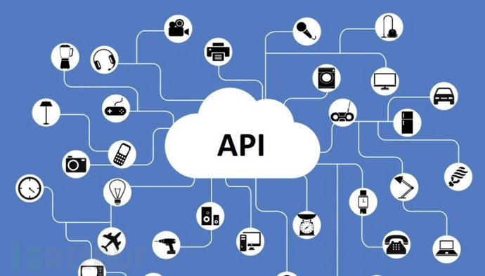 OWASP API Security Top 10 (2023-RC更新) - FreeBuf网络安全行业门户