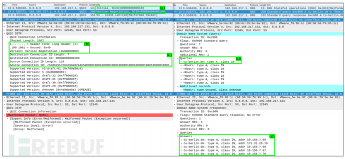 针对 QUIC协议的客户端请求伪造攻击 - FreeBuf网络安全行业门户