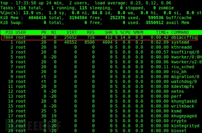 Linux系统对DDoS木马病毒排查及清除 - FreeBuf网络安全行业门户