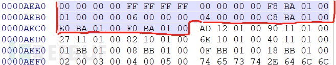 如何从零开始学习PE导出表：掌握PE文件中的导出函数！ - FreeBuf网络安全行业门户