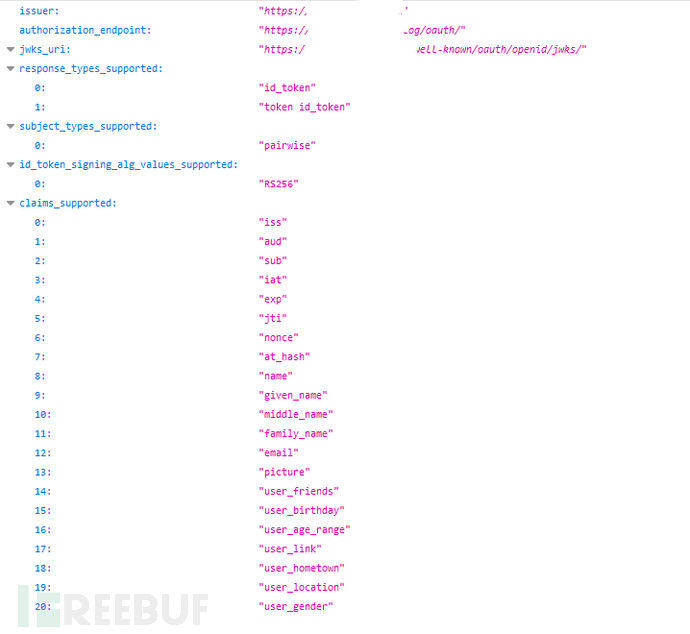 IAM的主流身份验证方法之OIDC协议 - FreeBuf网络安全行业门户