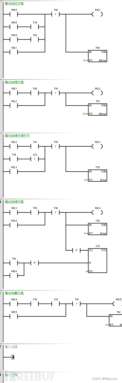 西门子S7-200 控制交通红绿灯程序编写与分析 - FreeBuf网络安全行业门户