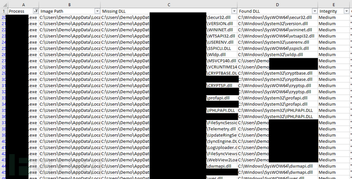 Spartacus：一款功能强大的DLL劫持发现工具 - FreeBuf网络安全行业门户