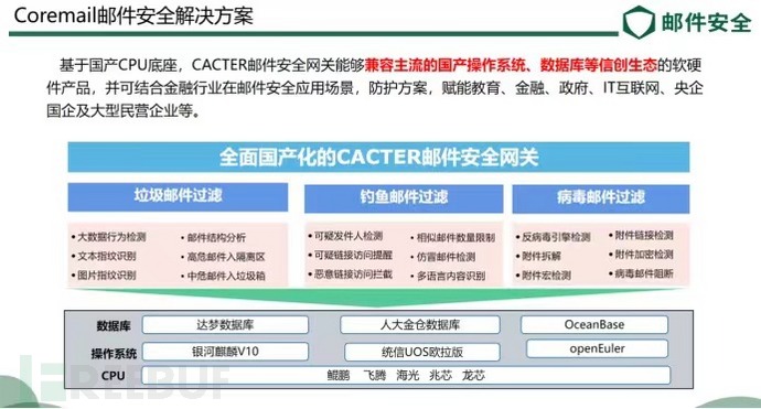 再获肯定！Coremail入选2023网络空间安全大会优秀案例！ - FreeBuf网络安全行业门户