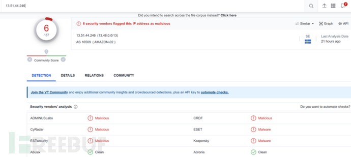 PyPI恶意存储库fshec2攻击分析 - FreeBuf网络安全行业门户