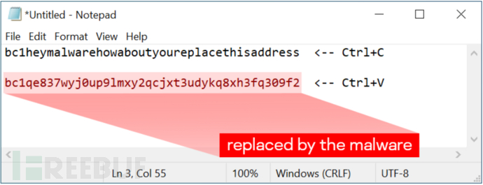 卡巴斯基：2023年Q1 IT威胁演变报告 - FreeBuf网络安全行业门户