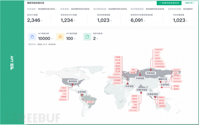 360本地安全大脑3.0正式发布：XDR故事线重构安全运营 - FreeBuf网络安全行业门户
