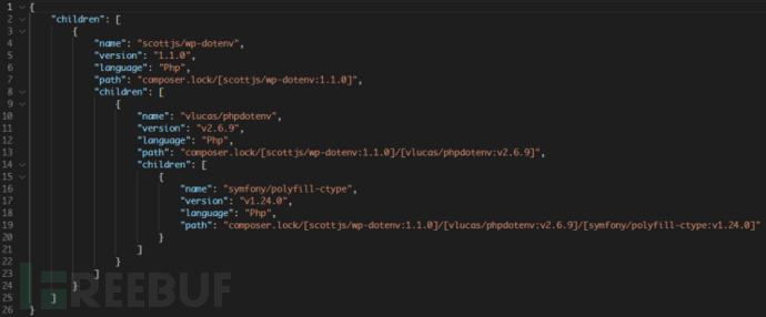 技术文档 | OpenSCA技术原理之composer依赖解析 - FreeBuf网络安全行业门户