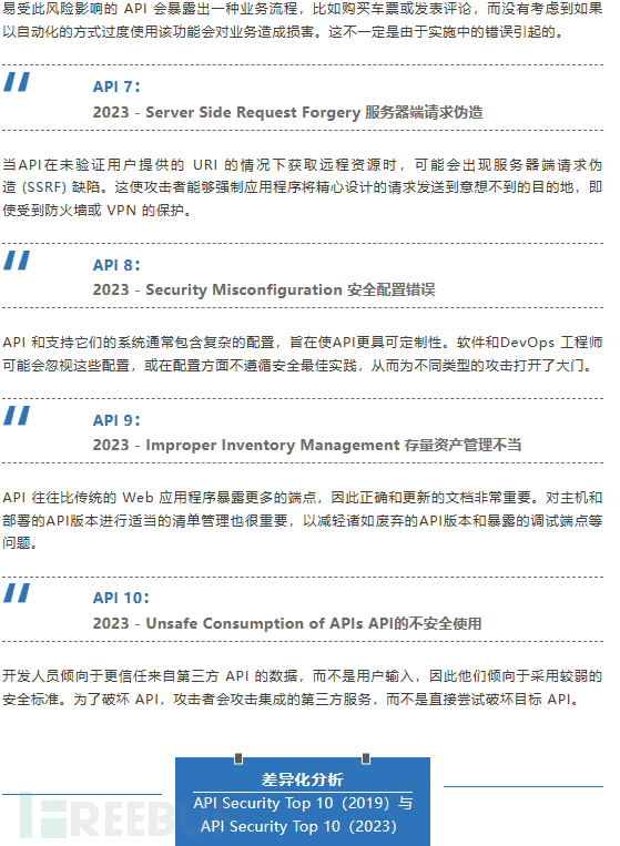 点击速查 API 安全风险清单 | OWASP API Security TOP 10 最终版更新！ - FreeBuf网络安全行业门户