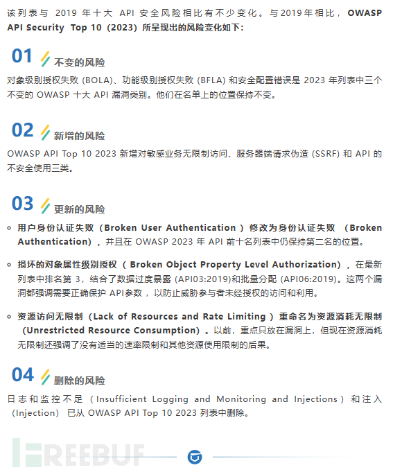 点击速查 API 安全风险清单 | OWASP API Security TOP 10 最终版更新！ - FreeBuf网络安全行业门户