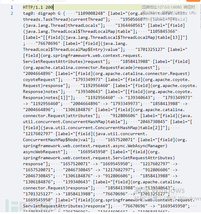 一种基于规则的 JavaWeb 回显方案 - FreeBuf网络安全行业门户