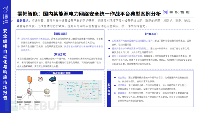 每日学习——嘶吼《安全编排自动化与响应（SOAR）市场研究报告》 - FreeBuf网络安全行业门户