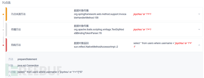 IAST百科全书 第8期：IAST+DAST，帮你到点下班 - FreeBuf网络安全行业门户