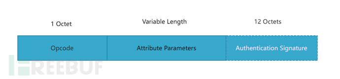 BLE低功耗蓝牙安全系列（一） - FreeBuf网络安全行业门户