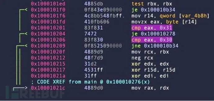 关于APT武器“RustBucket”逃避检测原理的分析 - FreeBuf网络安全行业门户
