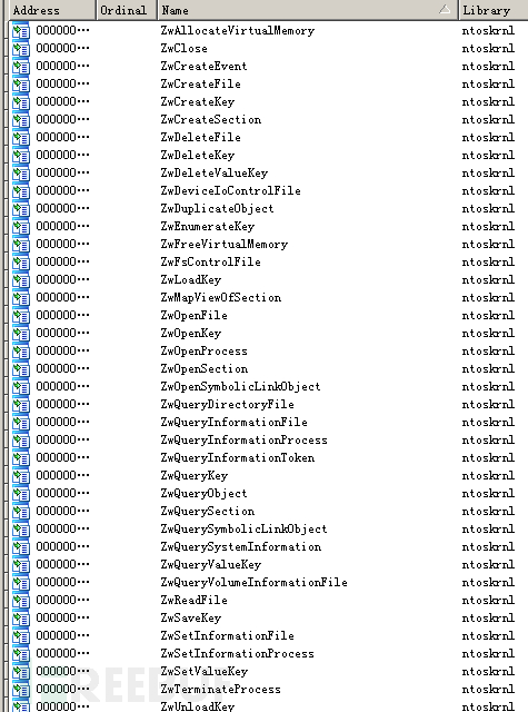 杀毒软件的基本查杀原理 - FreeBuf网络安全行业门户
