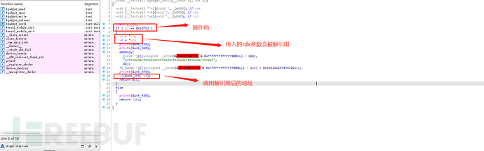 kernel-pwn之ret2dir利用技巧 - FreeBuf网络安全行业门户