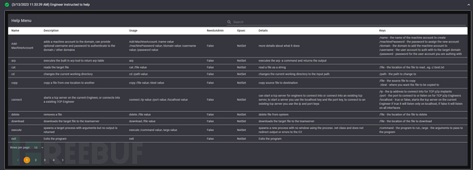 HardHatC2：一款功能强大的C#命令控制框架 - FreeBuf网络安全行业门户