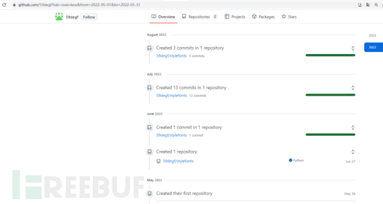 关于近期国内航空航天领域面临APT窃密攻击风险分析 - FreeBuf网络安全行业门户