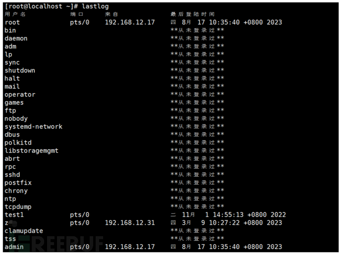 等保能力验证—2022 Linux主机（二） - FreeBuf网络安全行业门户