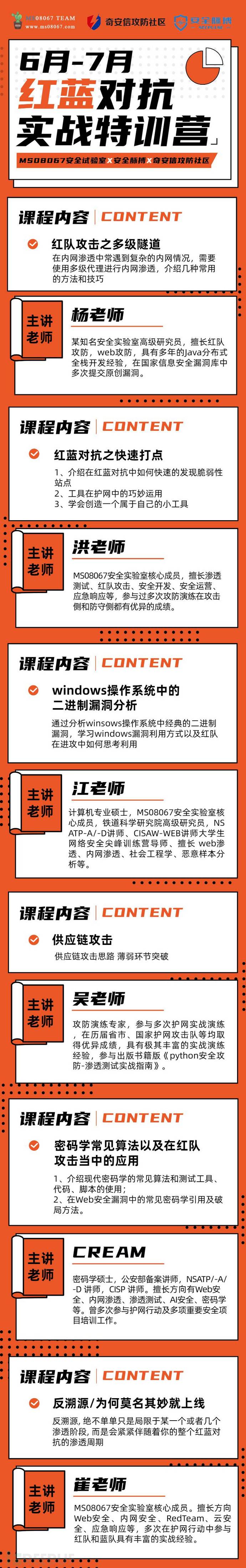 ms08067 红蓝对抗课程合集 - FreeBuf网络安全行业门户