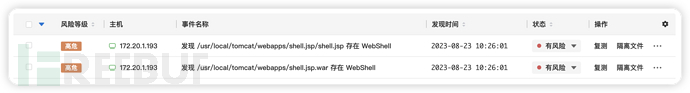 通过 HIDS 告警分析 webshell 行为 - FreeBuf网络安全行业门户