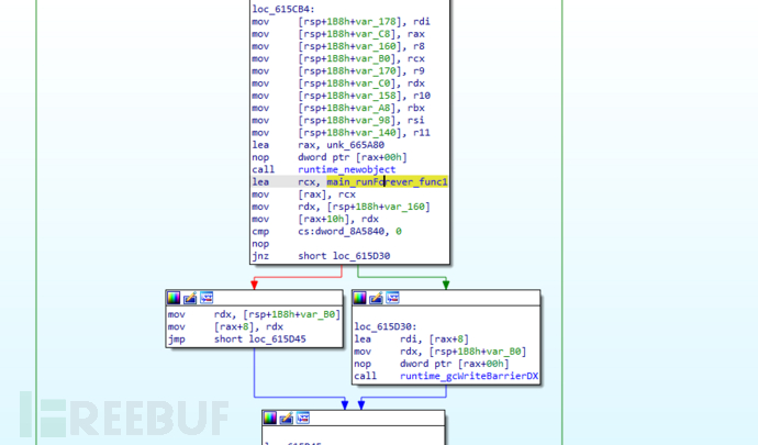 恶意软件分析 (一) 基于Golang的僵尸网络HinataBot - FreeBuf网络安全行业门户